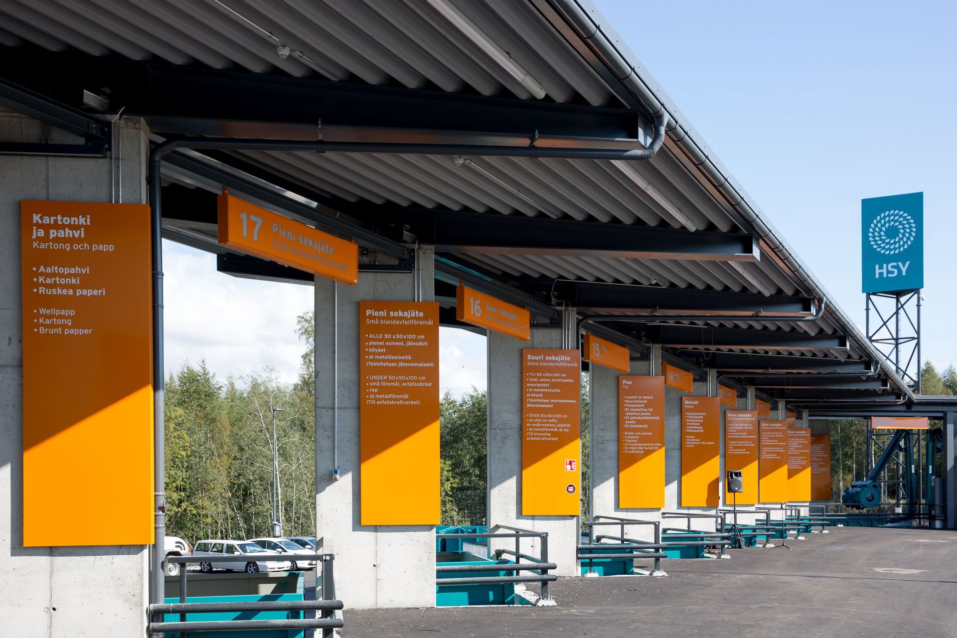 Visits to HSY’s locations - HSY