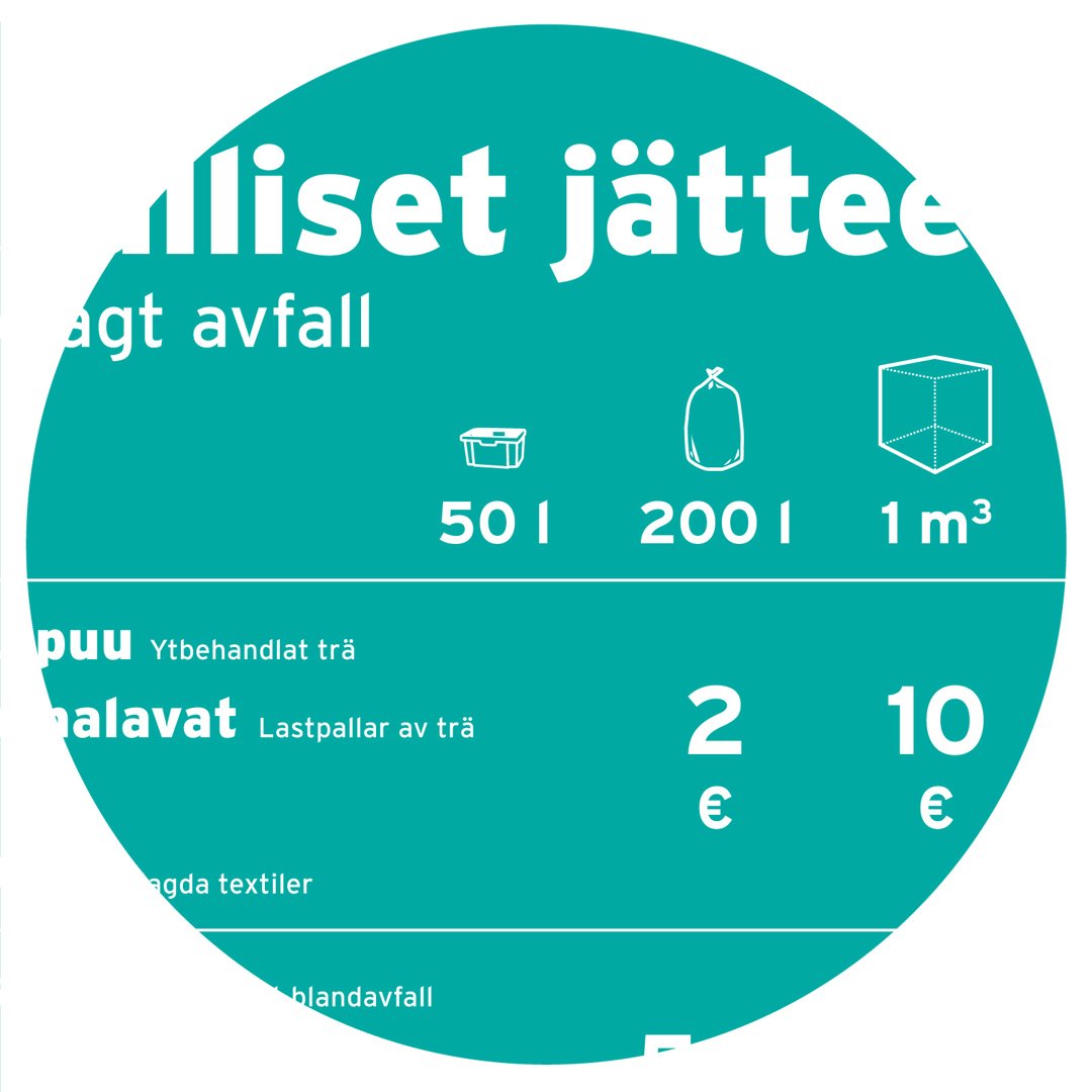 Visuaalinen ilme - HSY